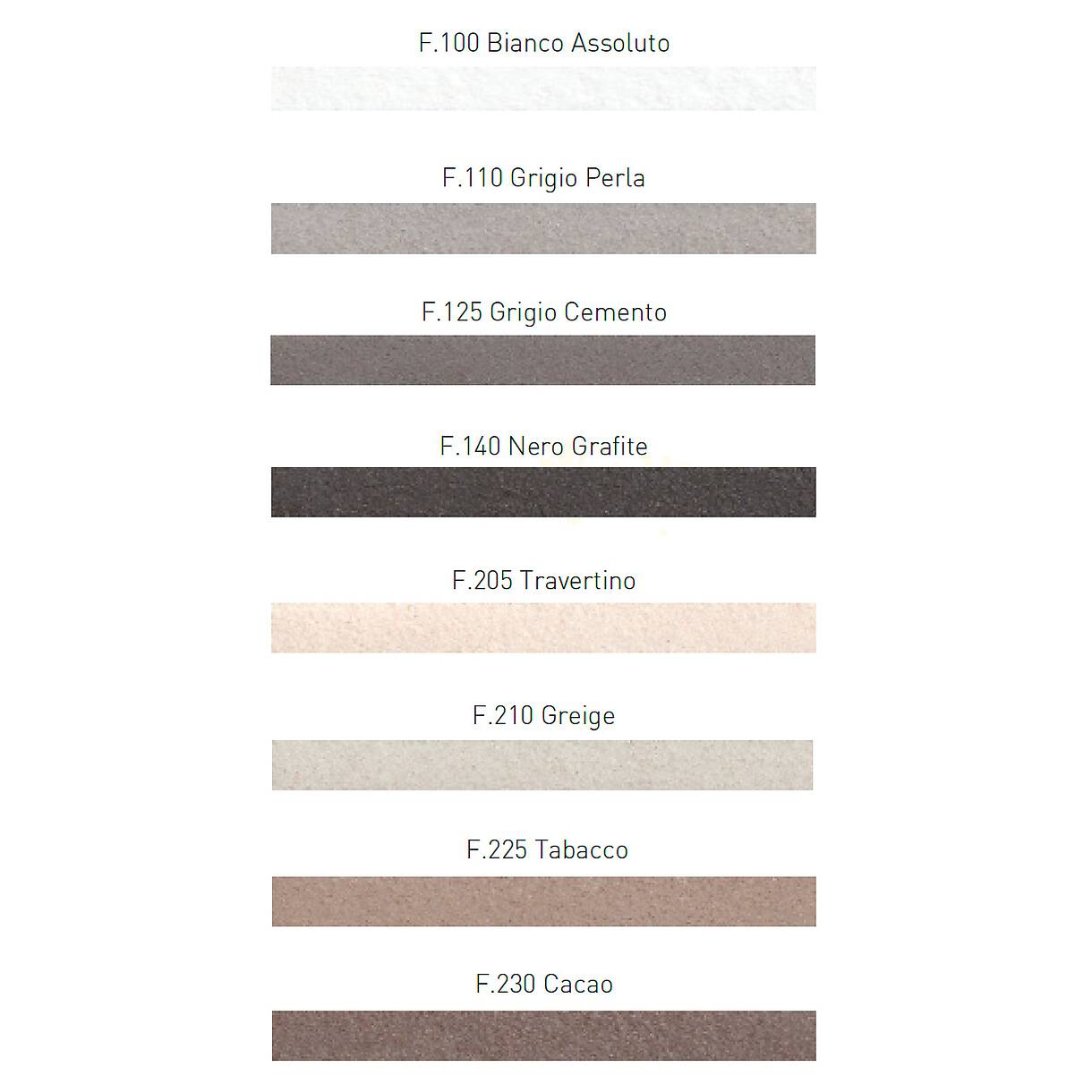 Полеуретановая Затирка FILLGOOD EVO (Cacao, арт. 110434) Купить в ...